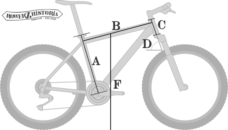 Jak dobrać wielkość roweru do wzrostu - Rower Z Historią